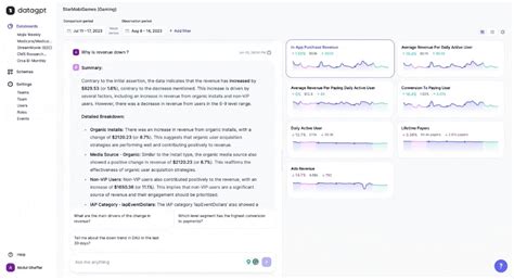 A Comprehensive Analysis Of Ai Powered Analytics Products Comparing The Capabilities Of
