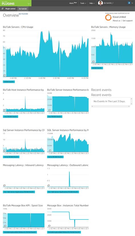 new relic