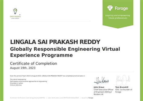 Sai Prakash Reddy Lingala On Linkedin I Have Successfully Completed