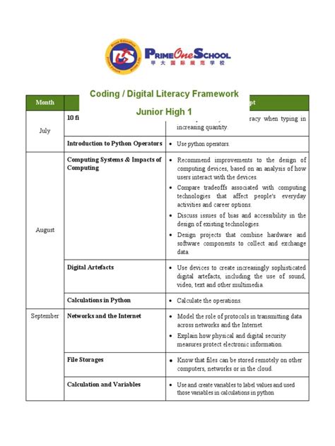 Dl Framework Jh1 Pdf Computers
