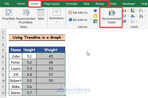 How To Extrapolate Data In Excel 5 Handy Ways Exceldemy
