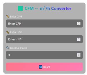 m³ h To CFM Converter Calculator CFM Calculator