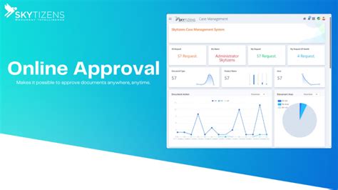 Online Approval Skytizens Documents Intelligence