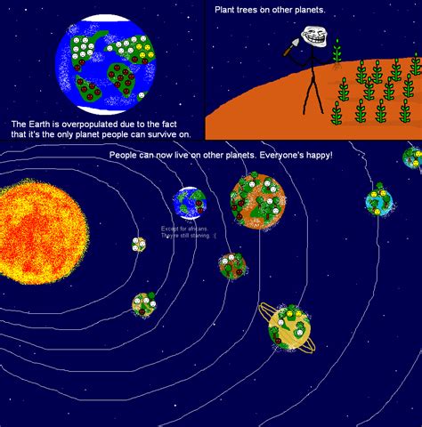 Image Troll Science Troll Physics Know Your Meme Image Troll Science Troll Physics Know Your Meme