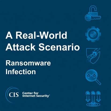 cis hardened images on linkedin enact defense in depth in the cloud