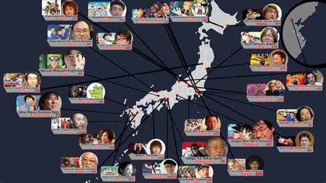 there must have been a better way to visualize this right r dataisugly