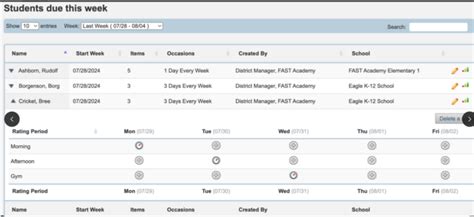 Enhanced Progress Monitoring For Behavior In Fastbridge Renaissance