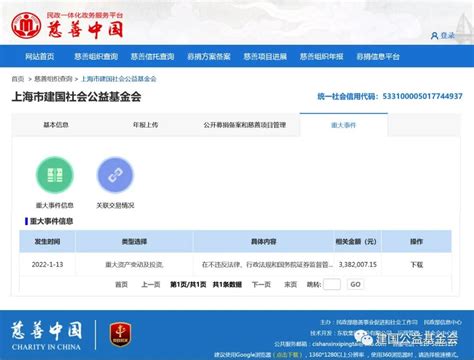 建国公益创始人瞿建国捐赠市值近2亿元的股票 公益新闻 Origincell Official Entrepreneur With A Strong Sense Of Social