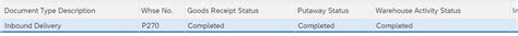 Inbound Delivery Not Started Status Sap Community