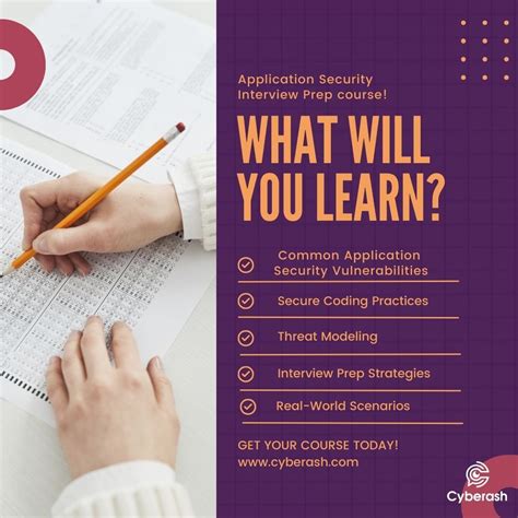 Cyberash On Linkedin Applicationsecurity Cybersecuritytraining Owasptop10 Interviewskills…