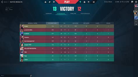 Highest Kill Game Ever In Valorant 61 Kills 17 Deaths And 9 Assists