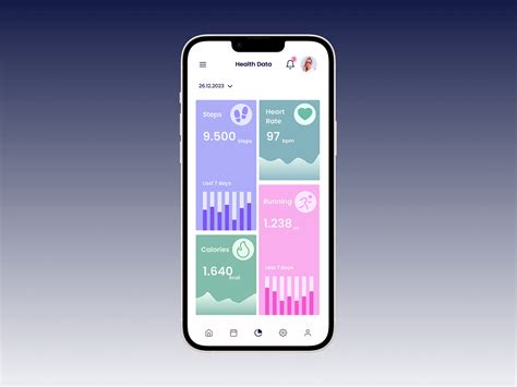 Statistic Daily Ui 066 By Gökçe On Dribbble