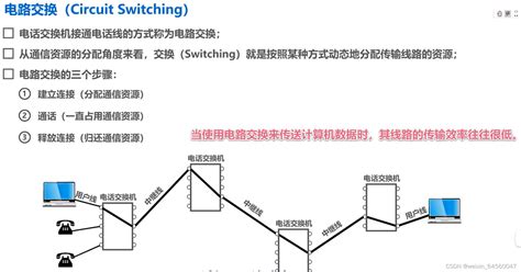 计算机网络 1计算机网络体系结构计算机网络及软硬件方面知识 Csdn博客 计算机网络 1计算机网络体系结构计算机网络及软硬件方面知识 Csdn博客