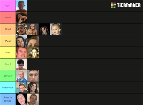 Valorant VriendSkap Skills Tier List (Community Rankings) - TierMaker