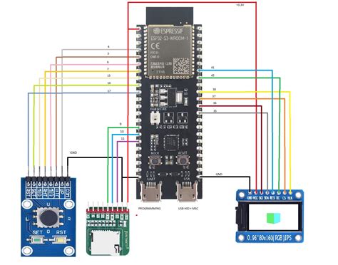 GitHub Cotestatnt Tusb Msc Hid Lcd