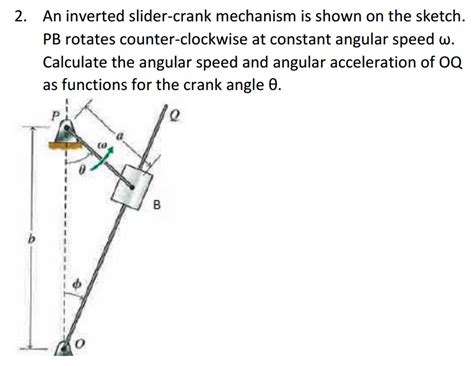 Solved An inverted slider-crank mechanism is shown on the | Chegg.com