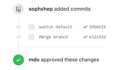 Apa Itu Github Mengapa Banyak Software Open Source Disimpan Di Sana