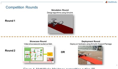 Figure 4 From Using Programmable Drone In Educational Projects And