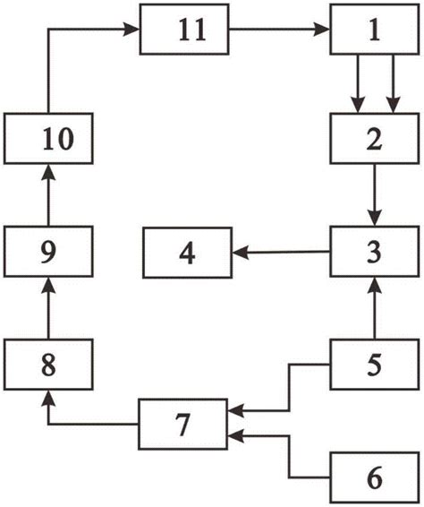 High Sensitivity Gas Detection Device And Method Eureka Patsnap