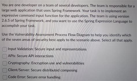 Solved You Are One Developer On A Team Of Several