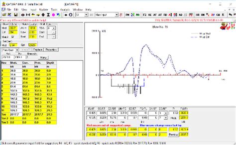 Arges Pda Advanced Rapid Geotech Services Pte Ltd