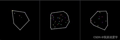 【opencv】 物体的凸包opencv 凸包 Csdn博客