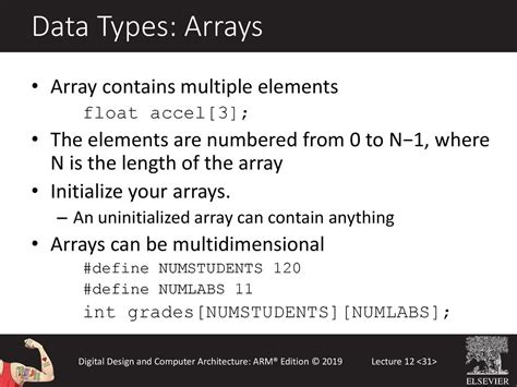 Lecture 12 C Programming Ppt Download
