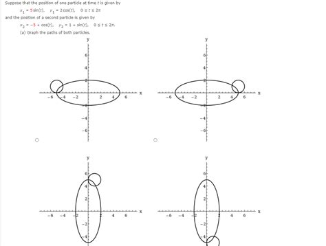 Solved Suppose That The Position Of One Particle At Time T