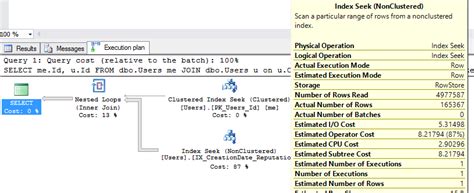 impact on indexes when mixing varchar and nvarchar types 45 off