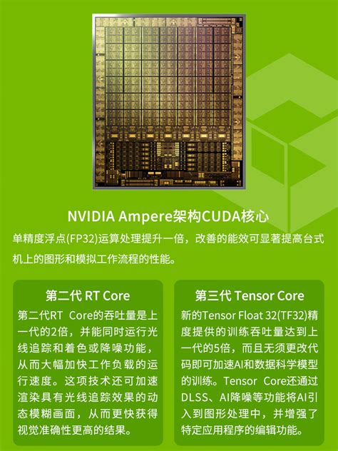 Nvidia Rtx A4000 Gpu加速卡 美邦天下科技有限公司