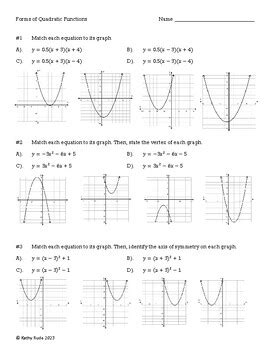 Forms Of Quadratic Functions By Kathy Rude TPT