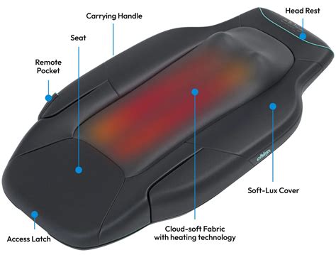 Chirp Contour Decompression And Massage Table Review