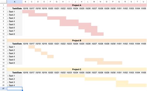 How To Balance Multiple Projects Without Burning Out