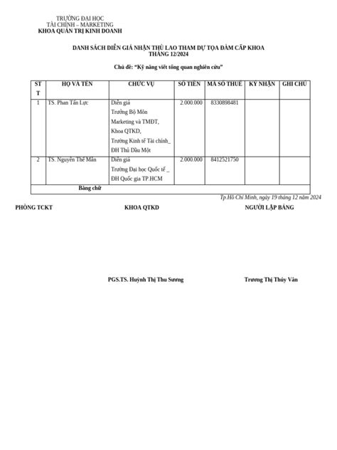 Danh Sach Dien Gia Nhan Tham Du Toa Dam 12 2024 1 Pdf