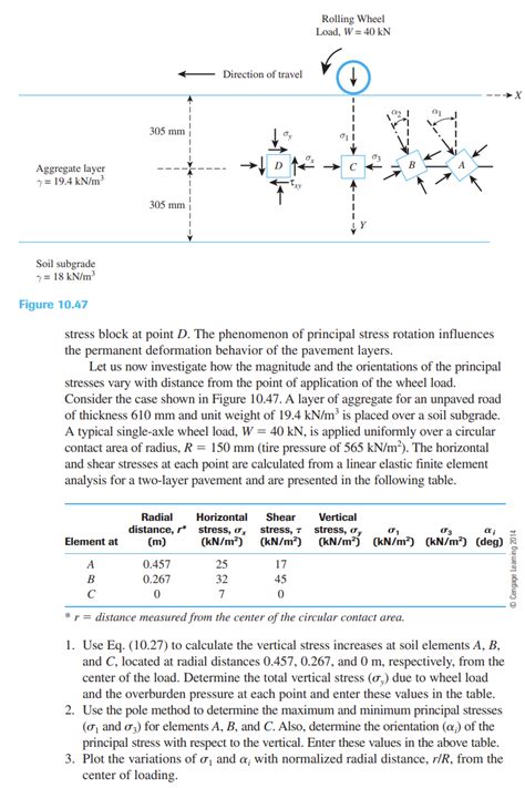 10 C 1 A Soil Element Beneath A Pavement Experiences Chegg Com