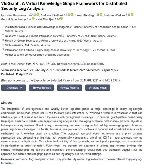 Make Mdpi On Linkedin Knowledgegraph Distributed Security Views