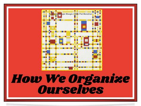 Ib Pyp The Transdisciplinary Themes Posters Art Theme