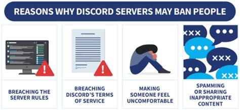 How To Get Unbanned From A Discord Server A Complete Guide