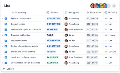 Best Personal Task Tracker Template Jira Templates