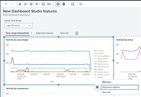 Dashboard Studio New Version Loading Splunk