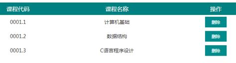 Html Ulli元素个性化设计表格实例苛性钠的博客 Csdn博客