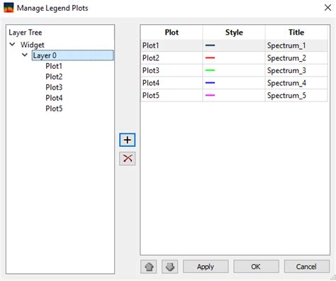 editing legends