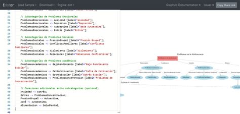 Edotor Your Favorite Online Graphviz Editor Pdf Sicología Ciencias Del Comportamiento