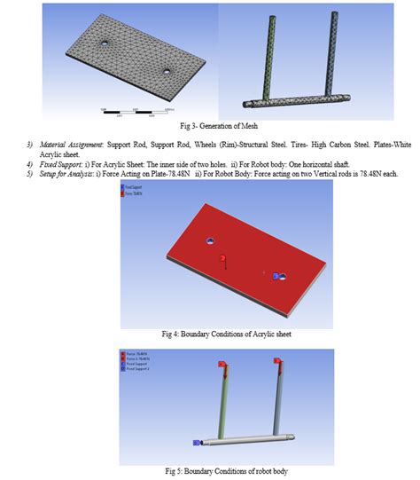 Structural Analysis Of Self Balancing Robot