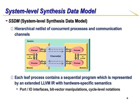 Ppt Xpilot A Platform Based Behavioral Synthesis System Powerpoint