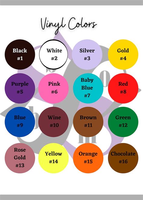 Strabucks Coffee Swirl Cold Cup Etsy