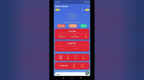 24 12 2024 အဂ်ါနေ့ ညနေ 4 30 မိနစ် 2d တိုက်ရိုက်ထွက်ဂဏန်း၊ 2d Live 2d