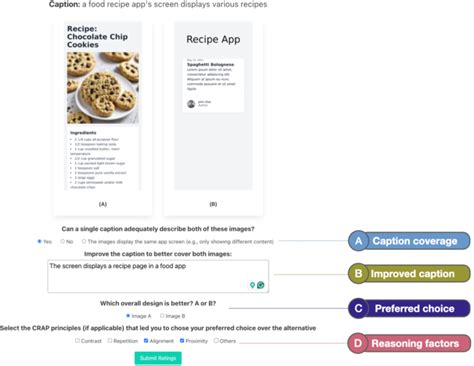 figure 3 from uiclip a data driven model for assessing user interface