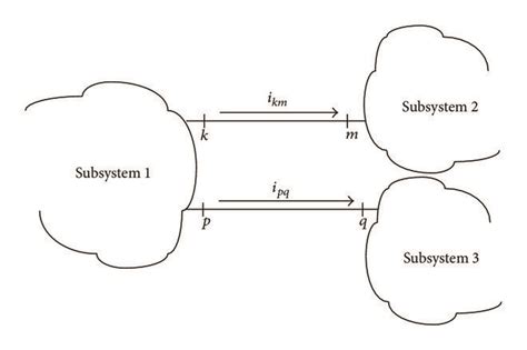 Equivalent Three Section Network Download Scientific Diagram
