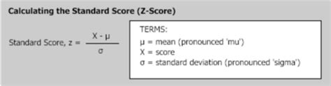 Biostatistics Hypothesis Testing Flashcards Quizlet